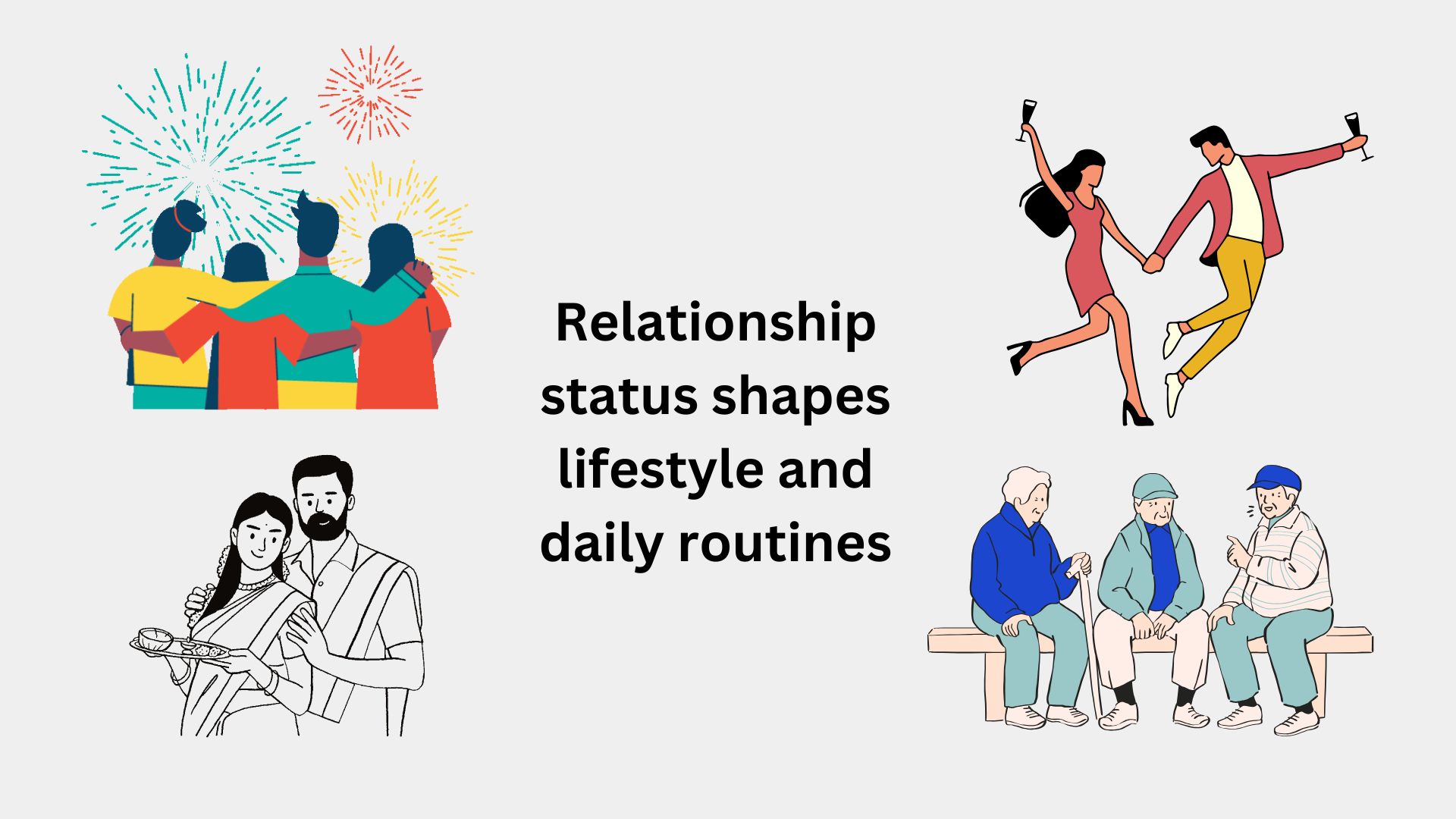 Understanding Relationship Status